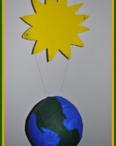 Earth Day Mobile Craft for Kids